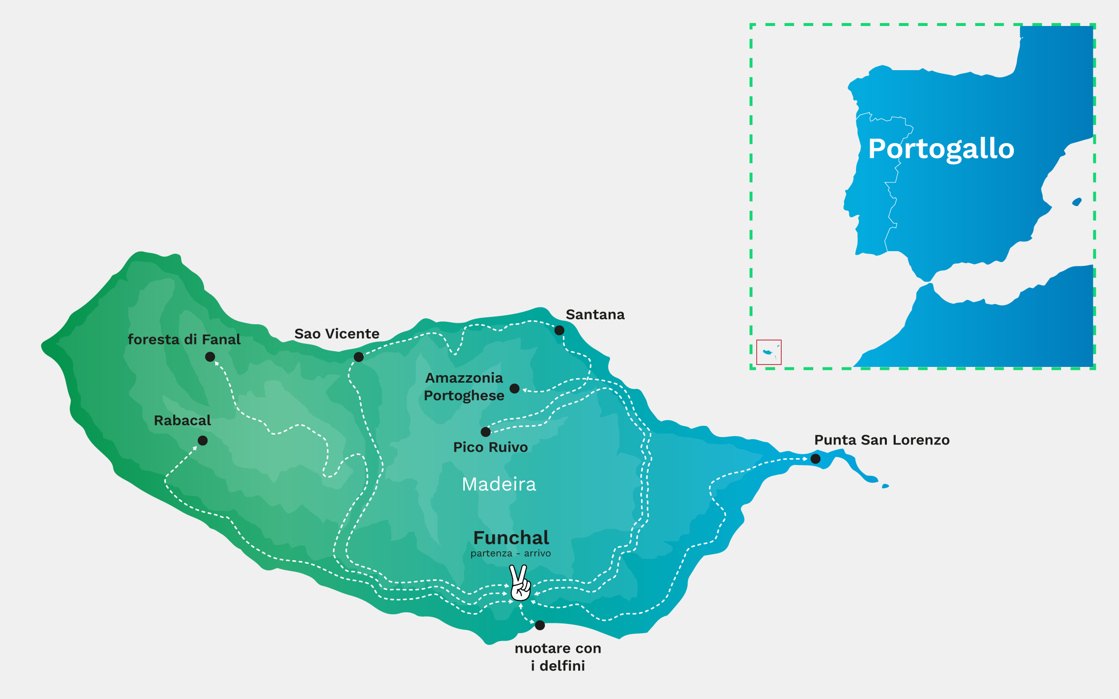 Viaggi di gruppo a Madeira | SiVola.it